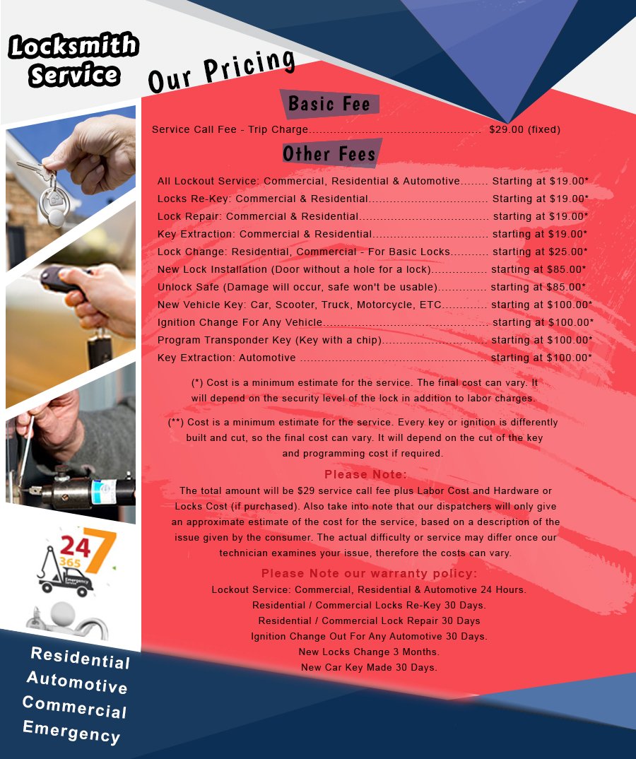 Torrance Lock And Key - Price List